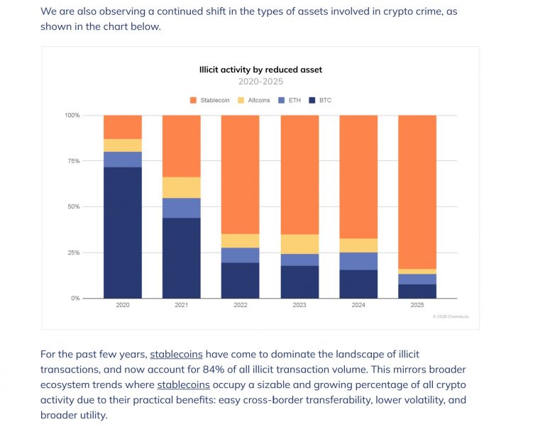 Stablecoins: Near-Perfect Payment Rails for Online Scammers? - EFRI ...
